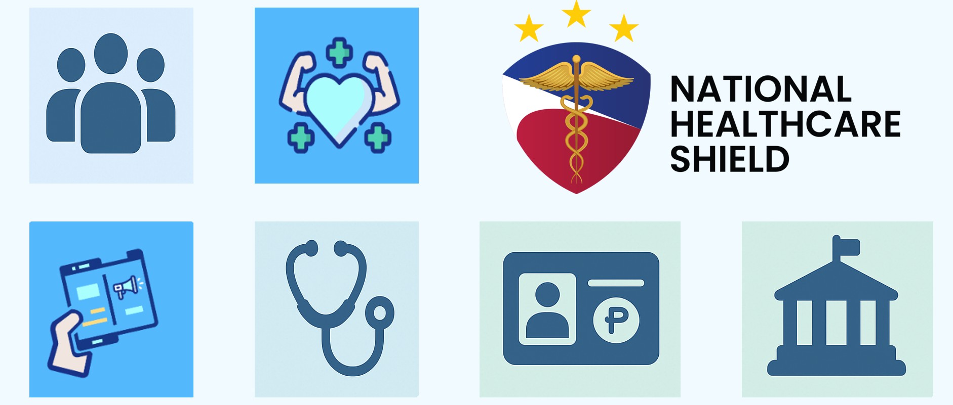 NHS Frequently Asked Questions | The IPON Club